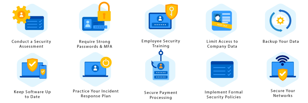 Top Ten Cybersecurity Best Practices