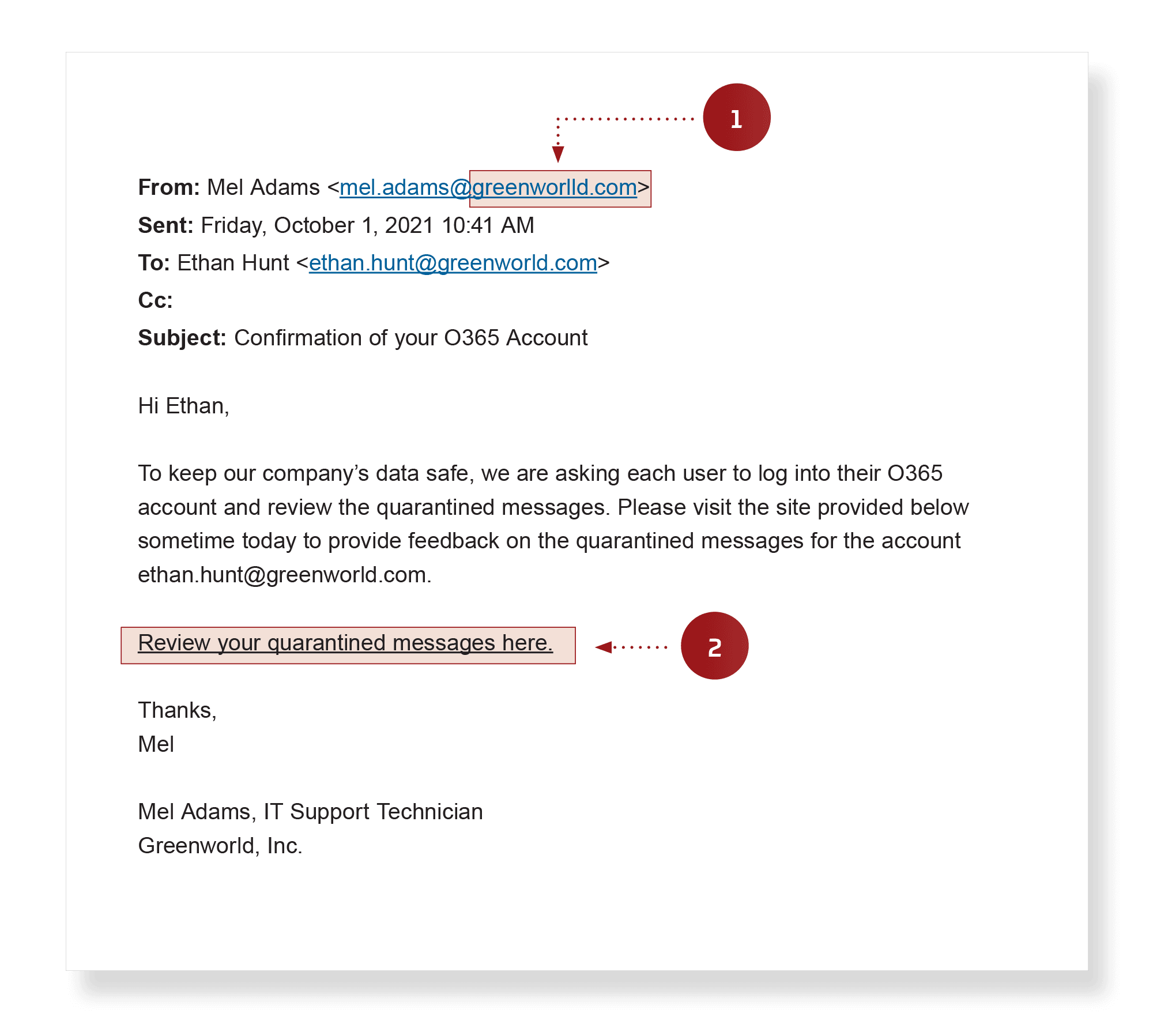Understanding Business Email Compromise (BEC)